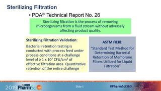 Innovation in Filter Validation and Technology Transfer | PDF