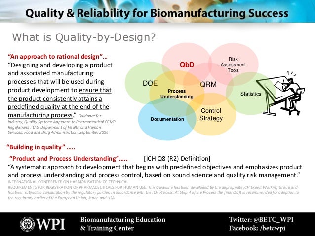 Quality by Design - Presentation by Naveen Pathak