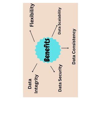 RDBMS QUERY BY EXAMPLE DATABASE SYSTEMS.pdf