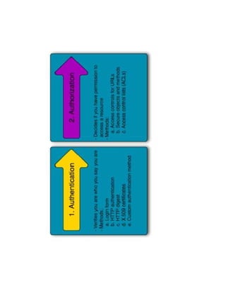 RDBMS QUERY BY EXAMPLE DATABASE SYSTEMS.pdf