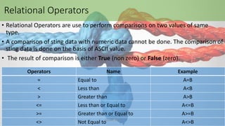 Qbesic programming class 9 | PPTX | Programming Languages | Computing