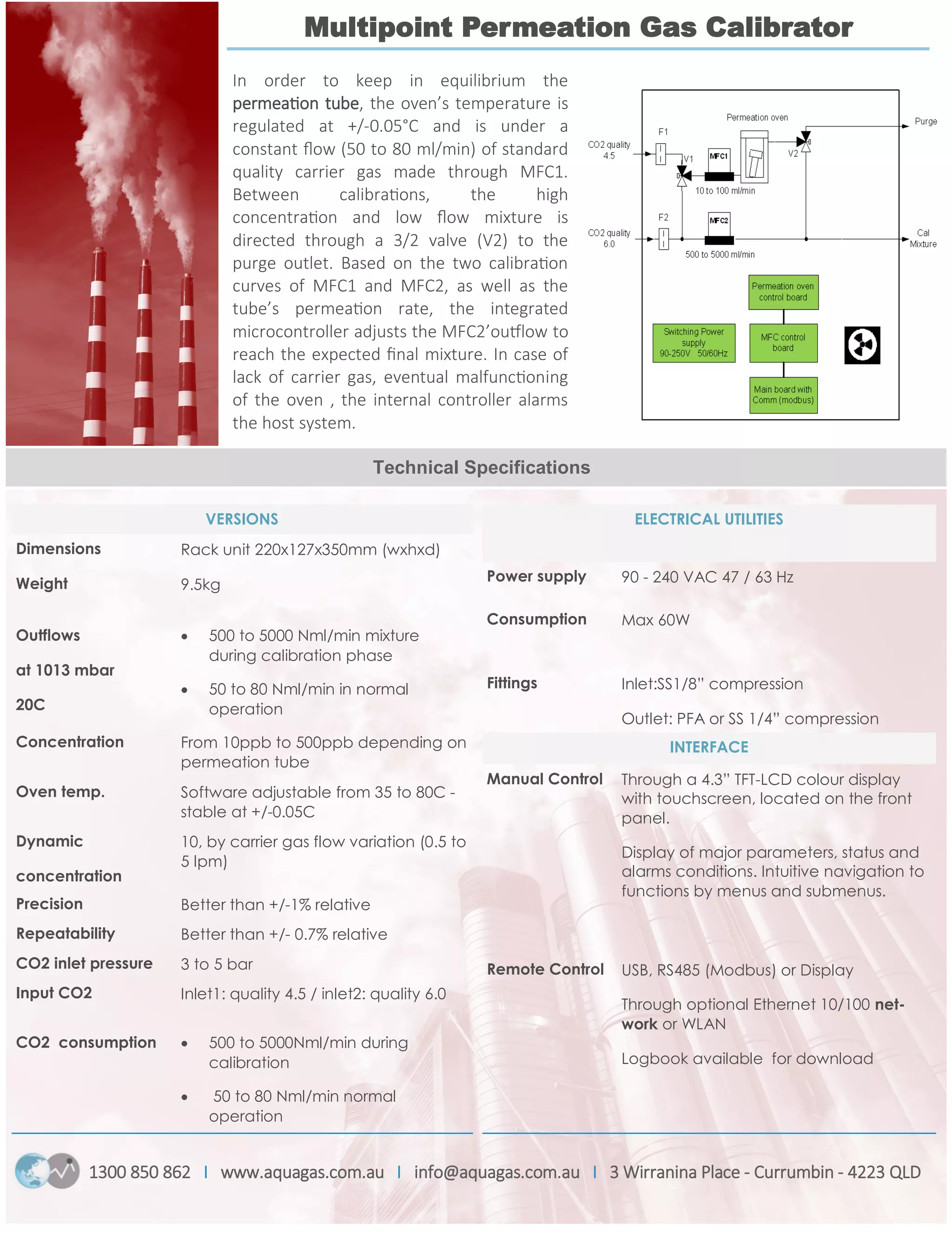 Multipoint dilution and permeation gas calibrators | PDF