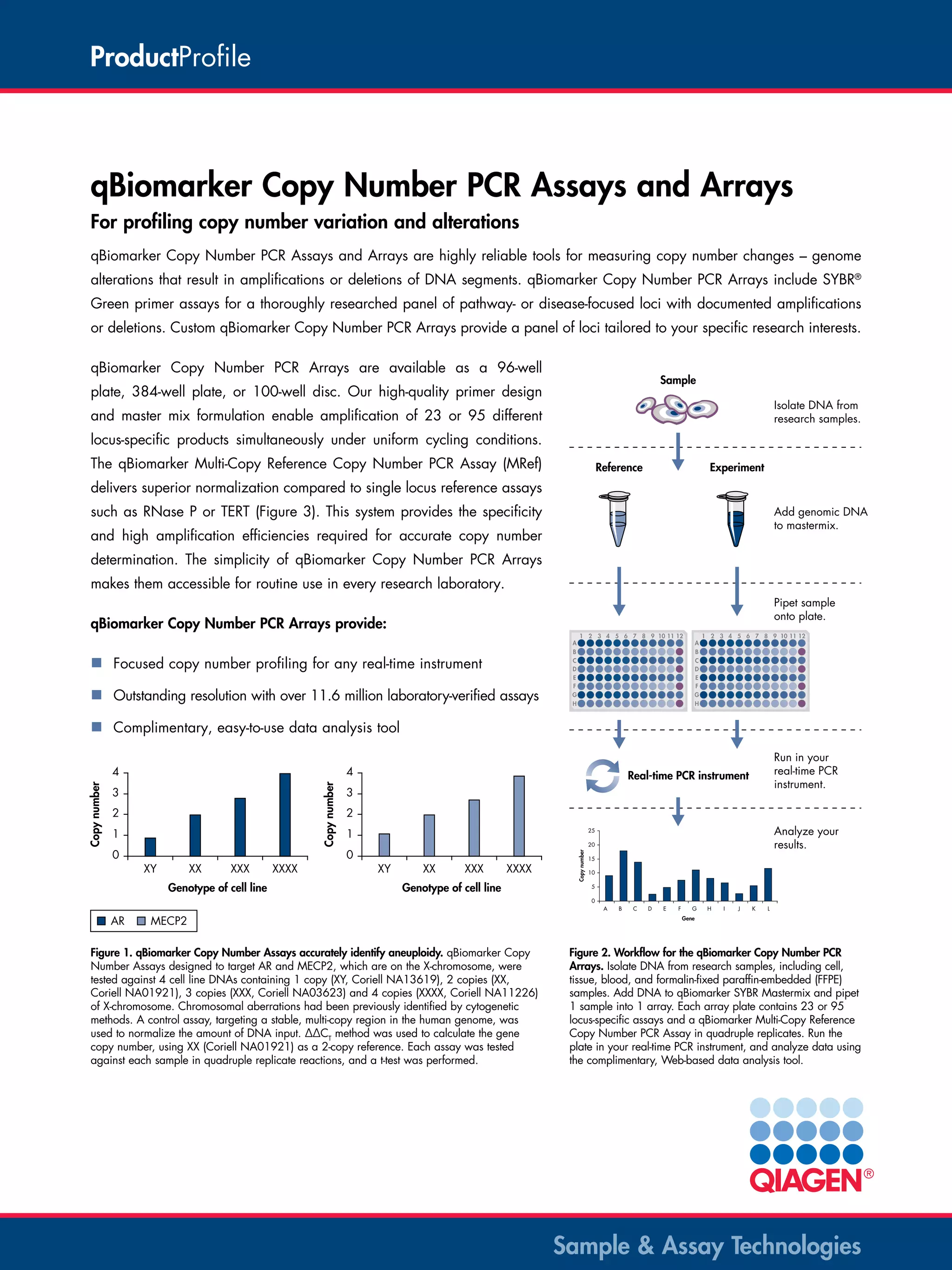 Q biomarkercn | PDF