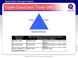 Project Management Essentials | PPT | Civil Engineering Industry ...
