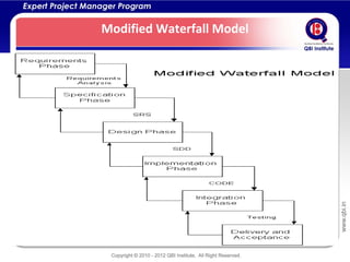Project Management Essentials | PPT | Civil Engineering Industry ...