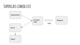 Ruby method lookup | PPTX | Programming Languages | Computing