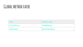 Ruby method lookup | PPTX | Programming Languages | Computing
