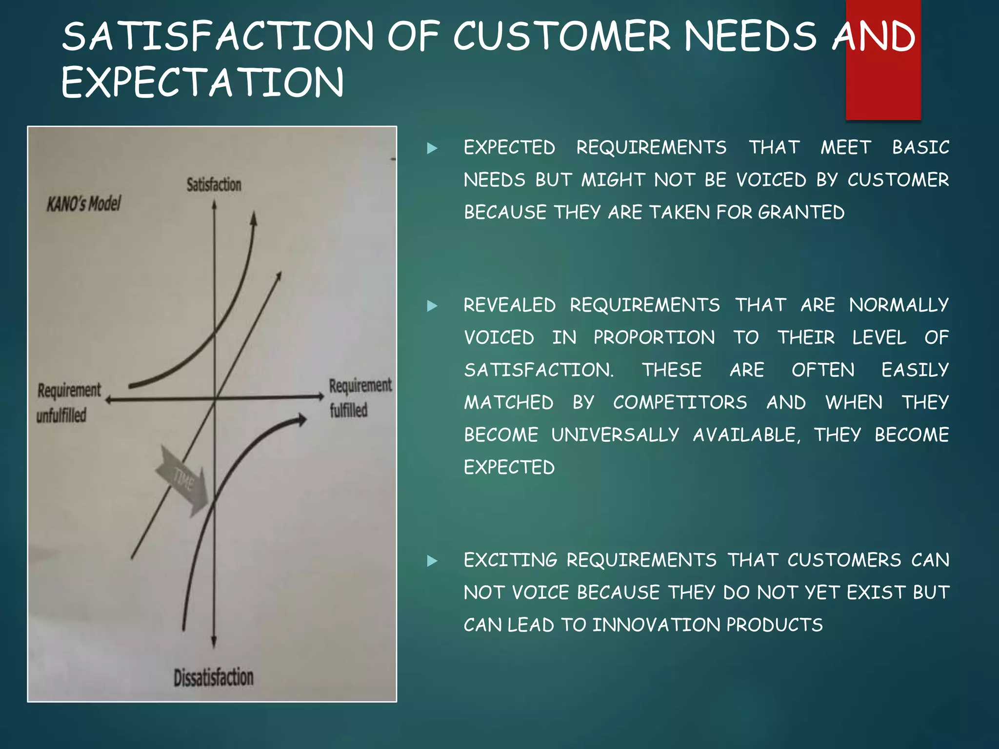 Quality Based Management (QBM) | PPTX