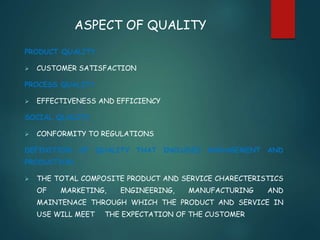 Quality Based Management (QBM) | PPTX