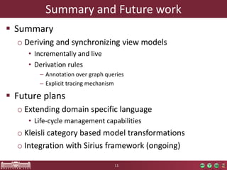 Query-Driven Incremental Synchronization of View Models | PPT