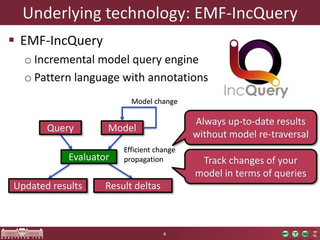 Query Driven Incremental Synchronization Of View Models Ppt