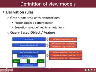 Query-Driven Incremental Synchronization of View Models | PPT