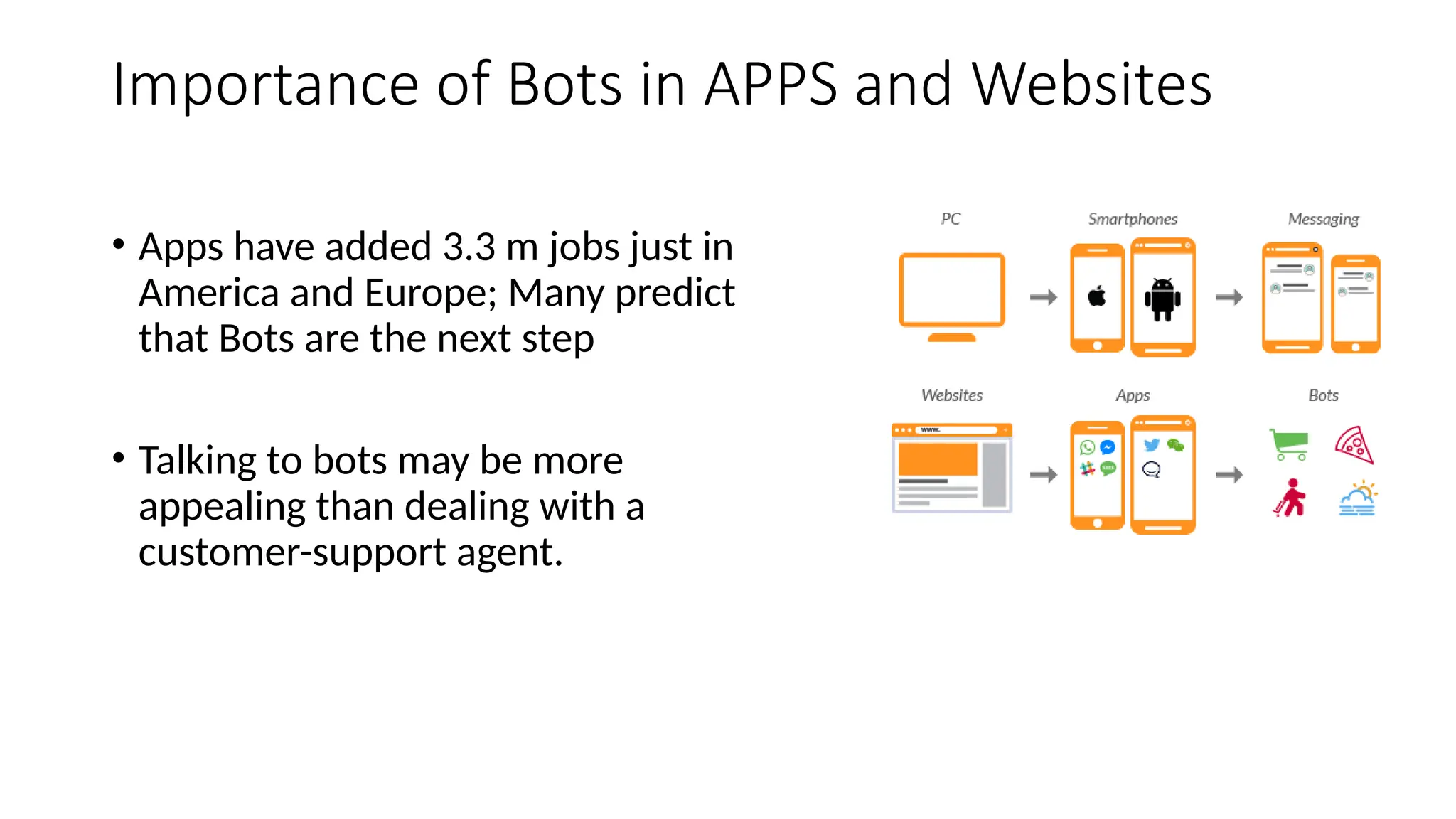 QBOT proposal for AI and Deep learning . | PPT