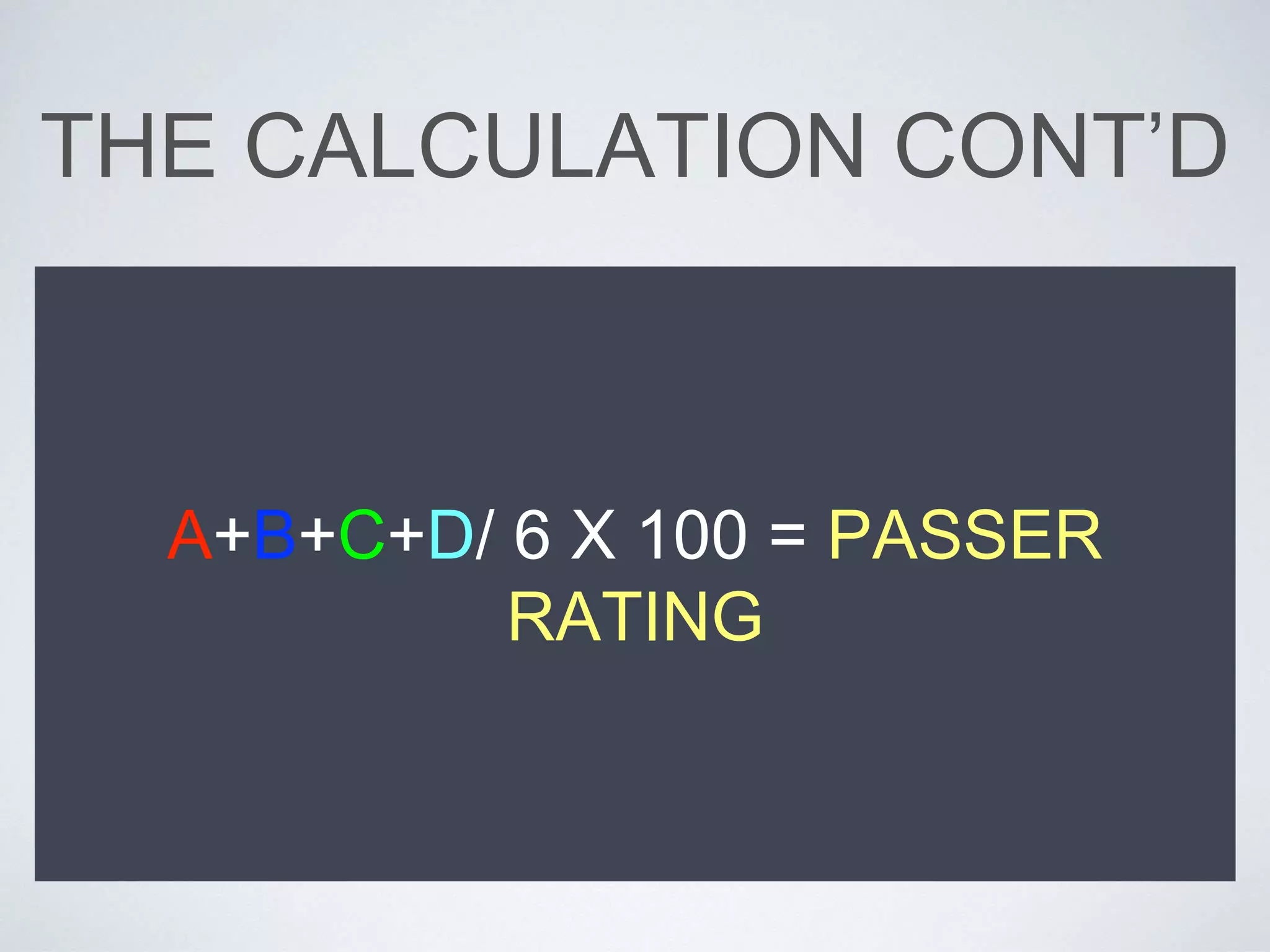 Qb passer rating pp | PPTX