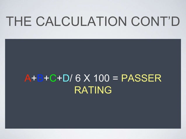 Qb passer rating pp | PPT | Free Download