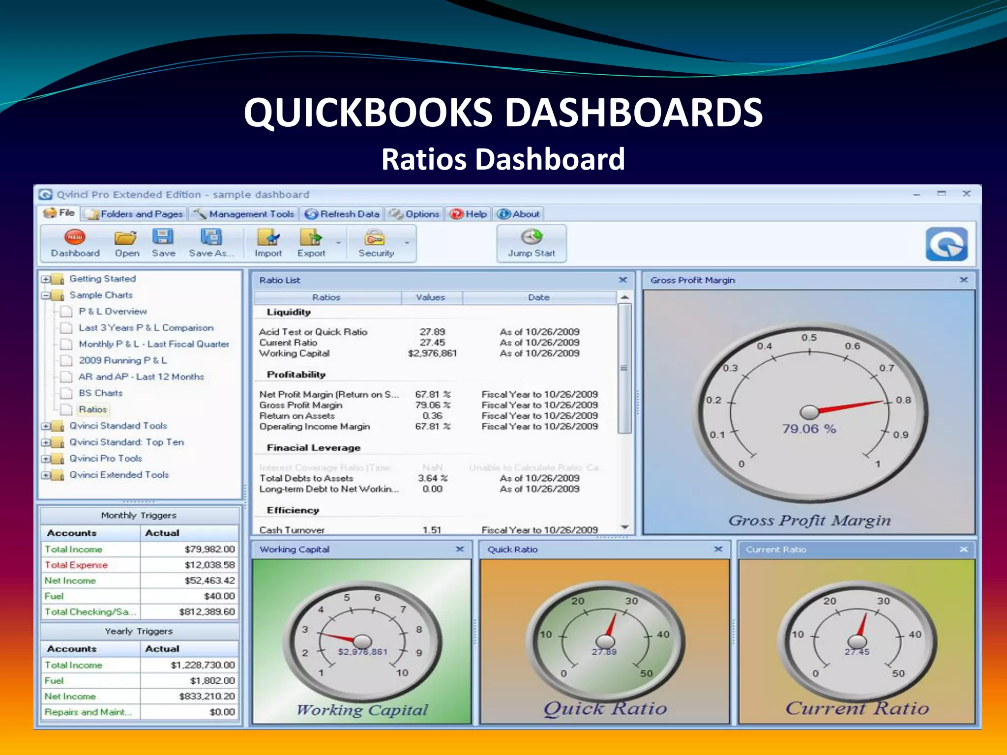 QuickBooks ProAdvisors Financial Dashboards | PPT