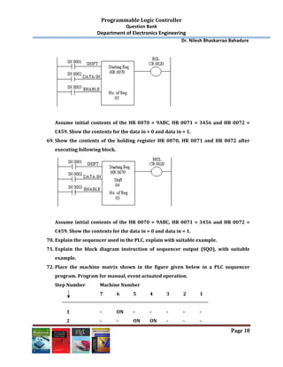 Question Bank Programmable Logic Controller | PDF