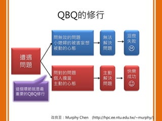 QBQ! 問題背後的問題 | PDF