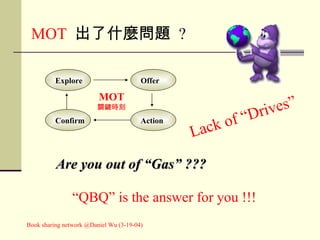 Qbq Book Study | PPT