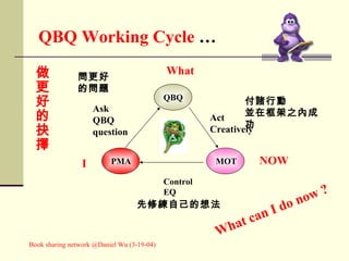 Qbq Book Study | PPT