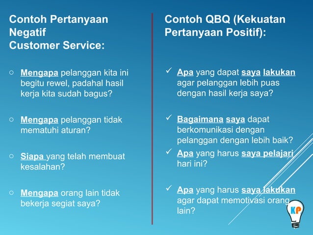 QBQ Seni Bertanya Untuk Menjadi Pribadi Hebat | PPT