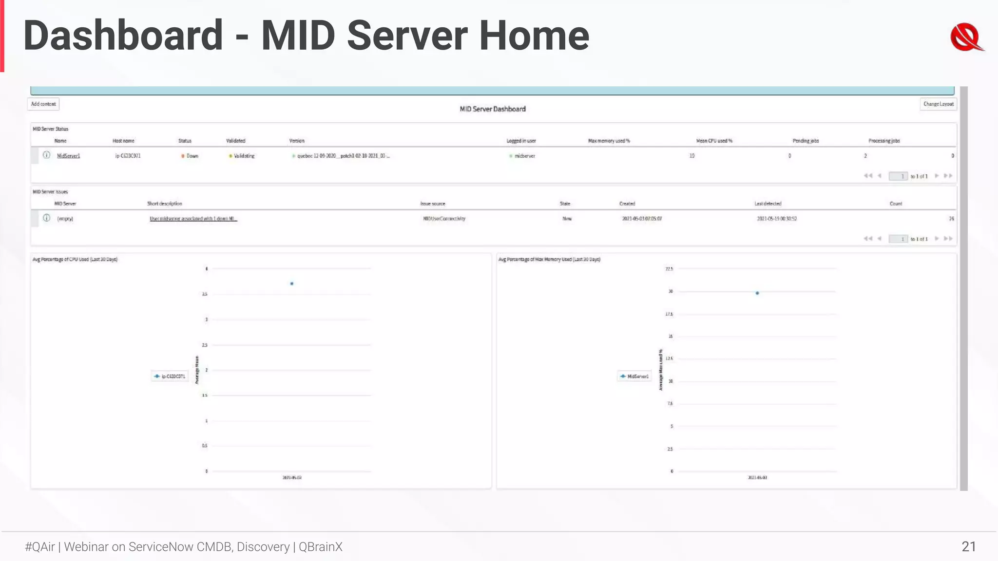 QBrainX - Webinar on ServiceNow CMDB Discovery | PDF