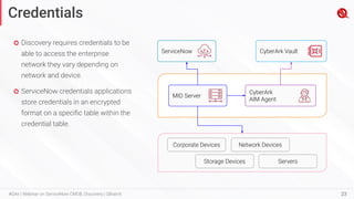 QBrainX - Webinar on ServiceNow CMDB Discovery | PDF
