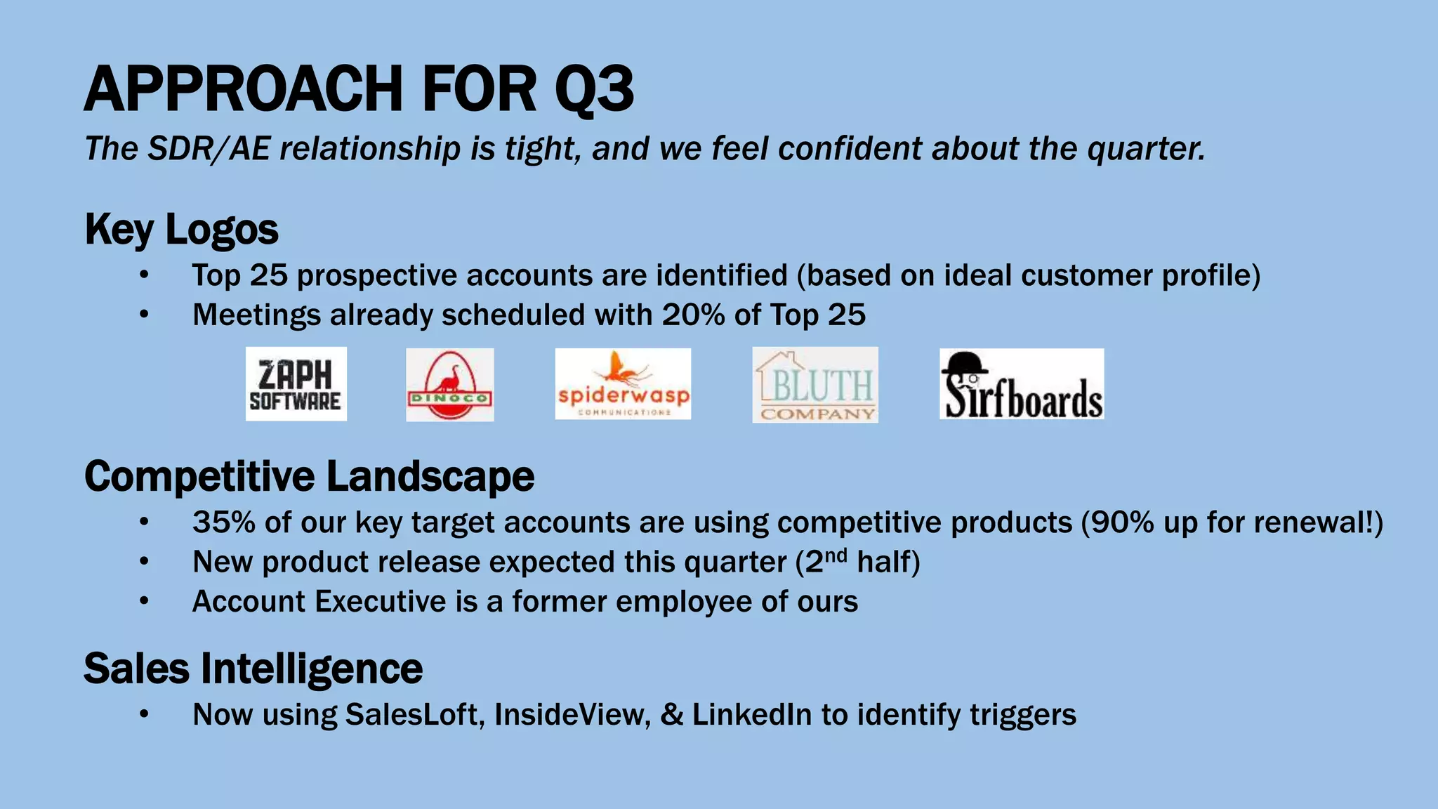 Sales Development QBR Template | PPTX