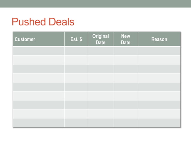 QBR Presentation Template | PPTX | Business | Business and Finance