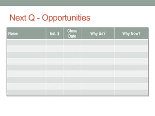 QBR Presentation Template | PPTX | Business | Business and Finance