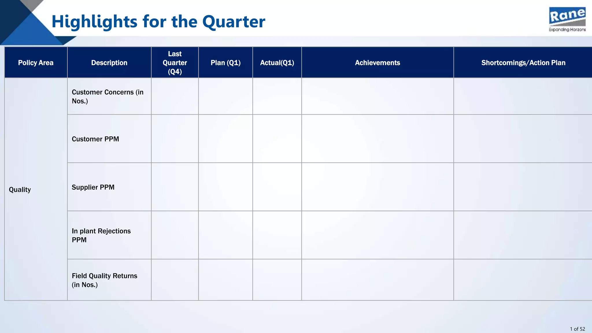QBR update.pptx
