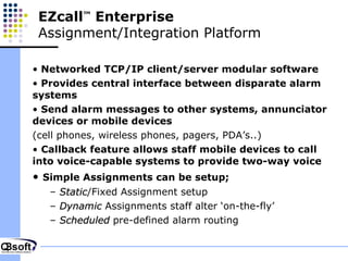 QBsoft ezcall overview presentation | PPT | Web Conferencing | Computer ...