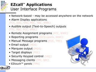 QBsoft ezcall overview presentation | PPT | Web Conferencing | Computer Software and Applications