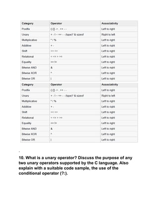 qb unit2 solve eem201.pdf
