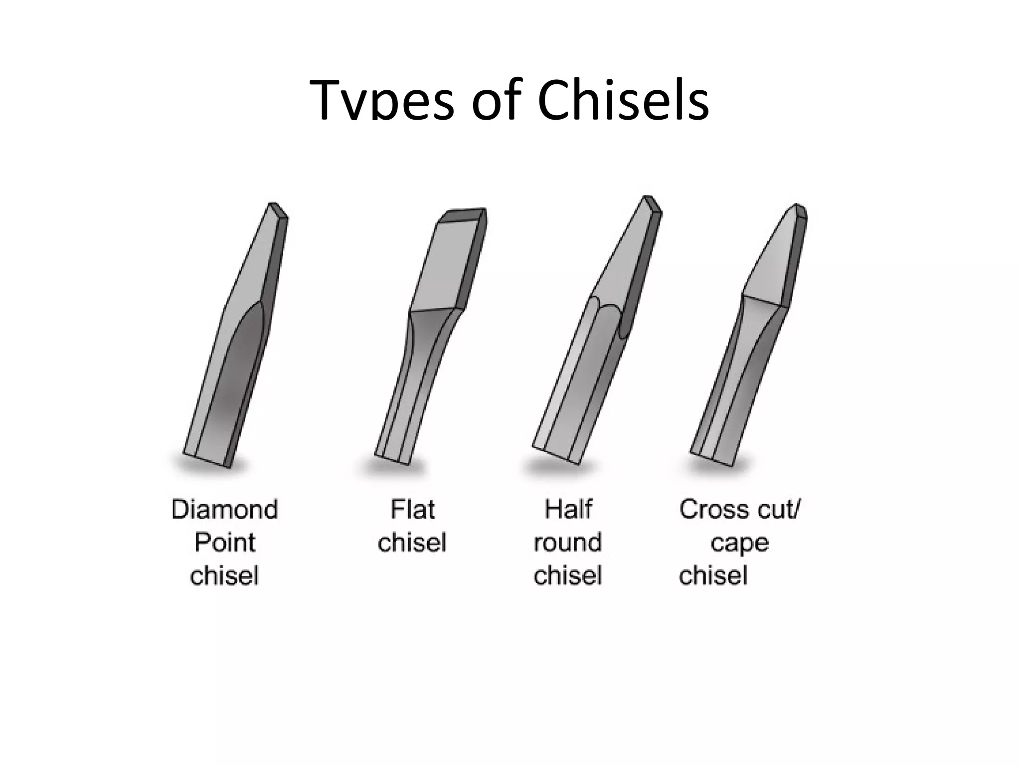 Fitting and assembling workshop | PPT