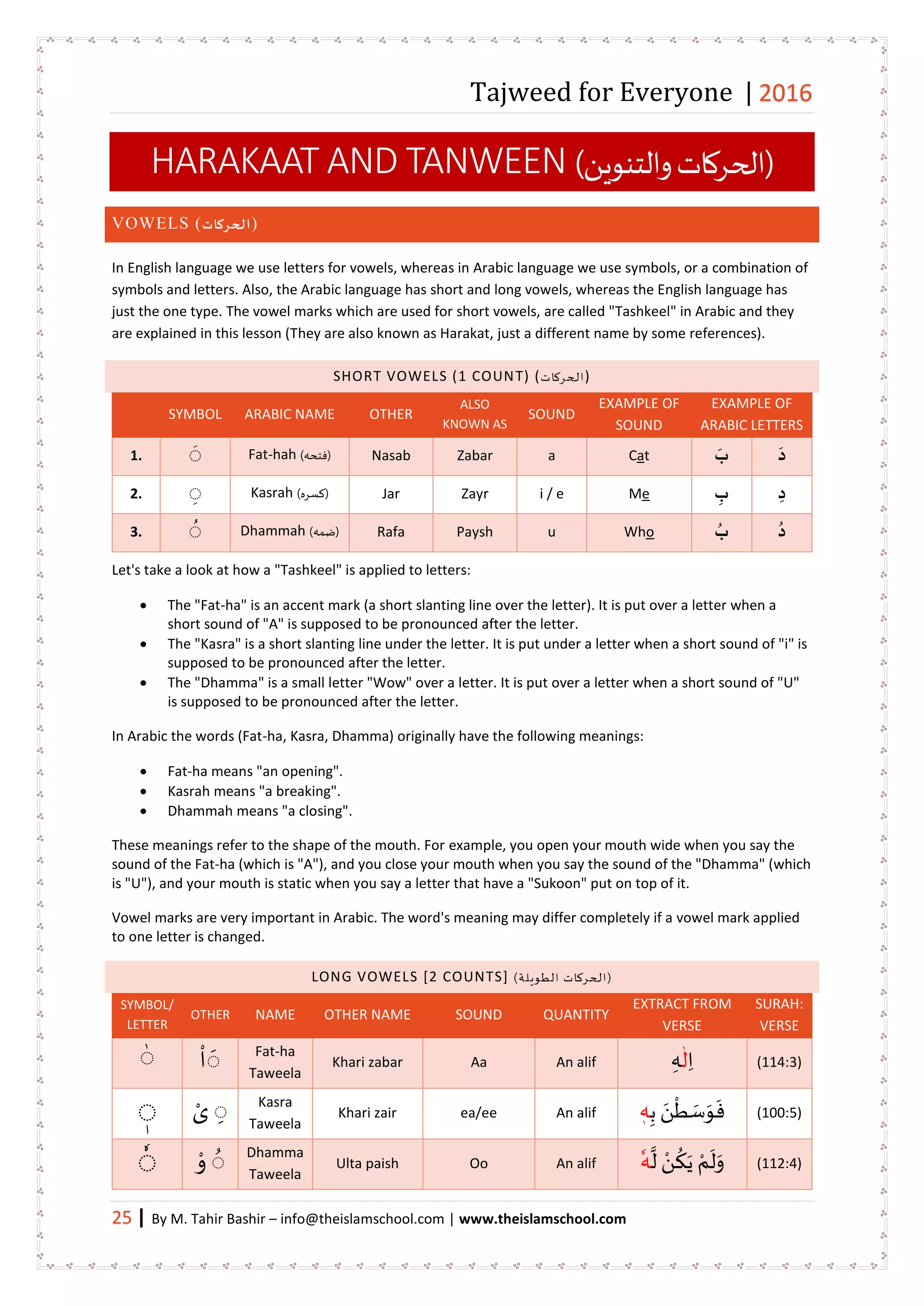 QC 03 Tajweed for Everyone by TIS | PDF