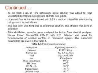 ALCOHOL ADMINISTRATION | PPT