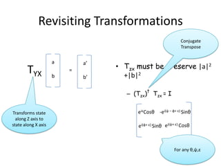 Rules of a Quantum World | PPT