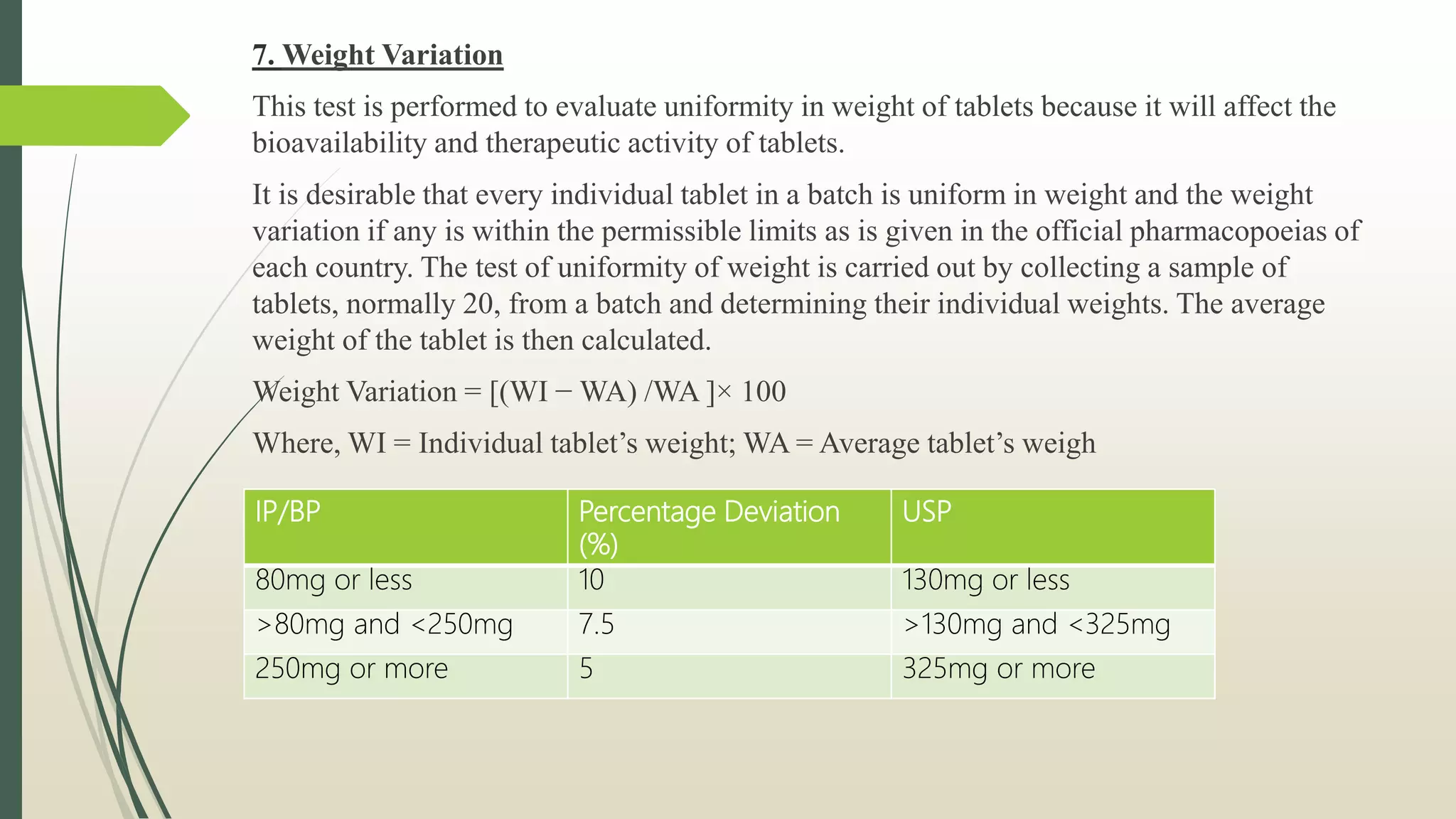 IPQC and FPQC tests for Tablets | PPTX