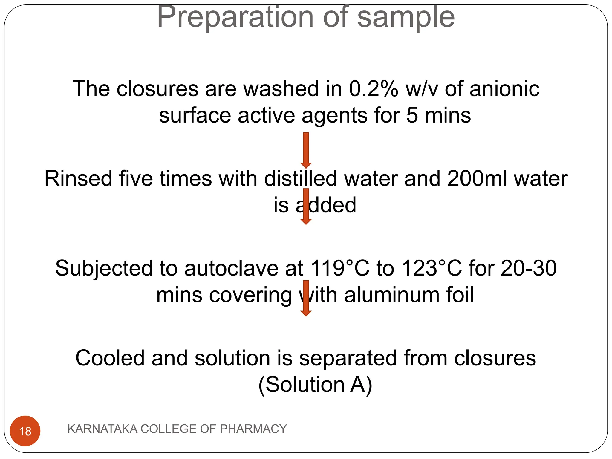 QC-QA S1 GOKULRAJ QUALITY CONTROL TEST FOR PACKAGING MATERIALS.pptx