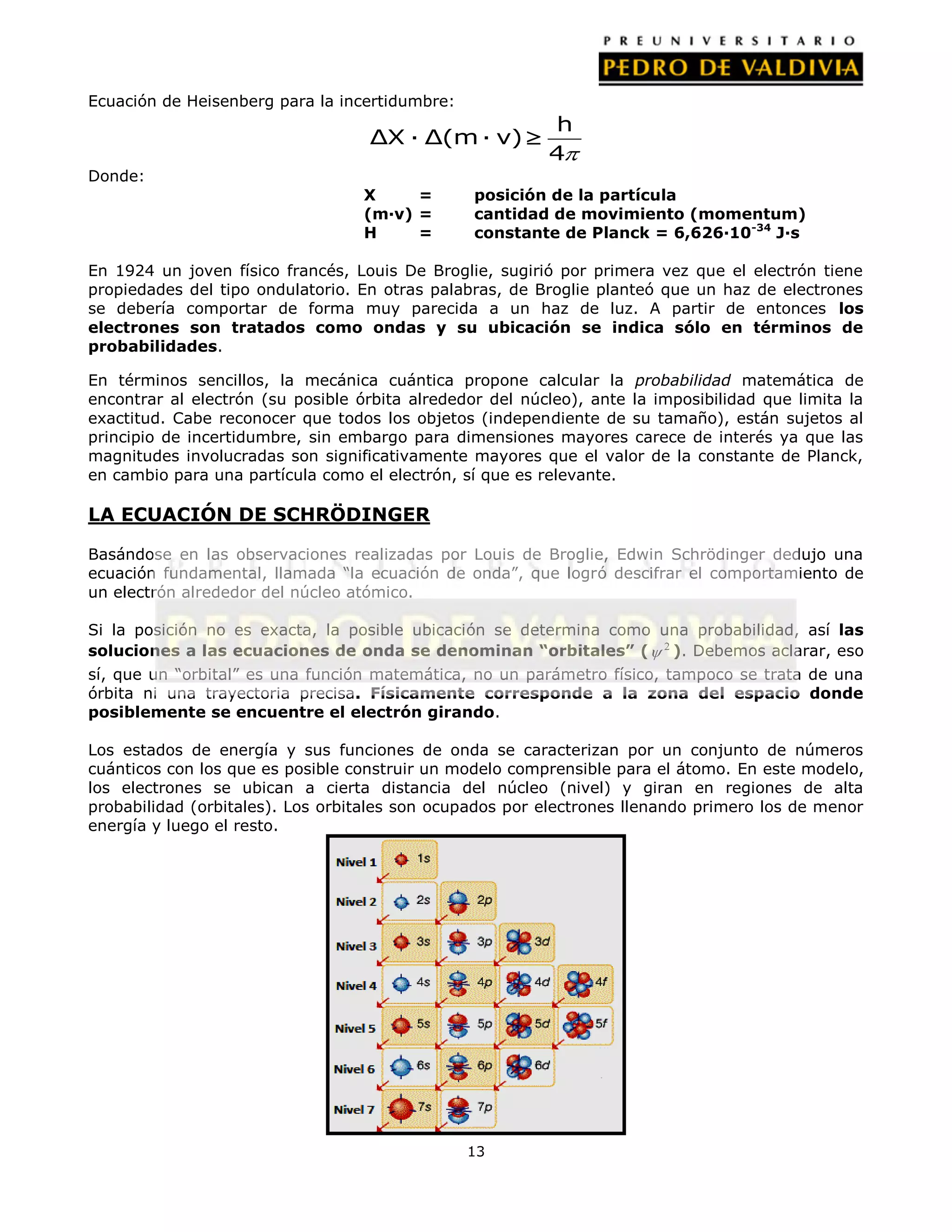 Los Modelos Atómicos QC01 | PDF