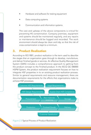 Qc 08000 | PDF