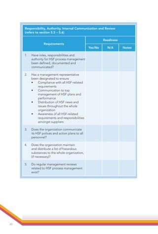 Qc 08000 | PDF