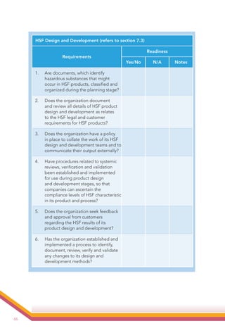 Qc 08000 | PDF