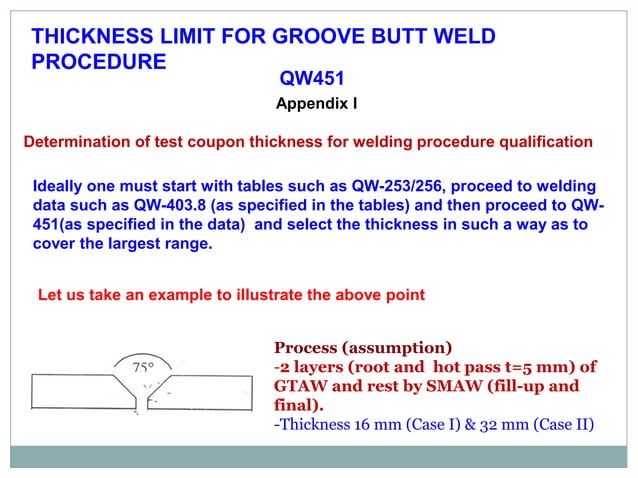 Quality control document explanations .pdf