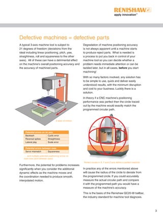 คาลิเบรท เครื่องจักร CNC ด้วย Renishaw QC20 Ballbar Calibration | PDF