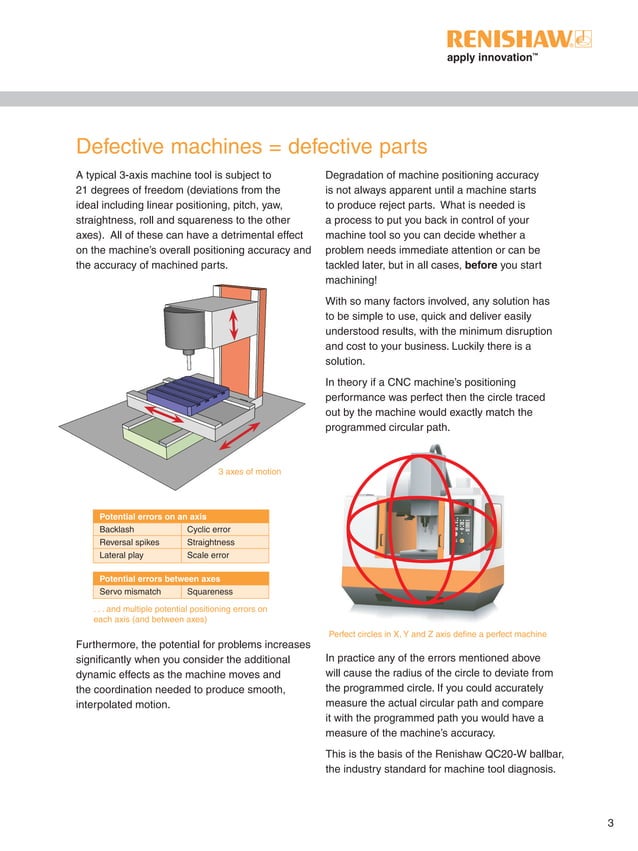 คาลิเบรท เครื่องจักร CNC ด้วย Renishaw QC20 Ballbar Calibration | PDF | Woodworking | Arts and ...