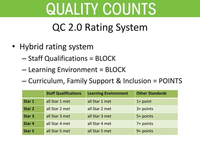 Qc2 0 revised july2013_website | PPTX