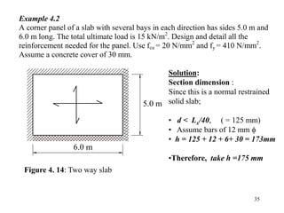 Reinforced concrete slab design principles and analysis techniques | PDF