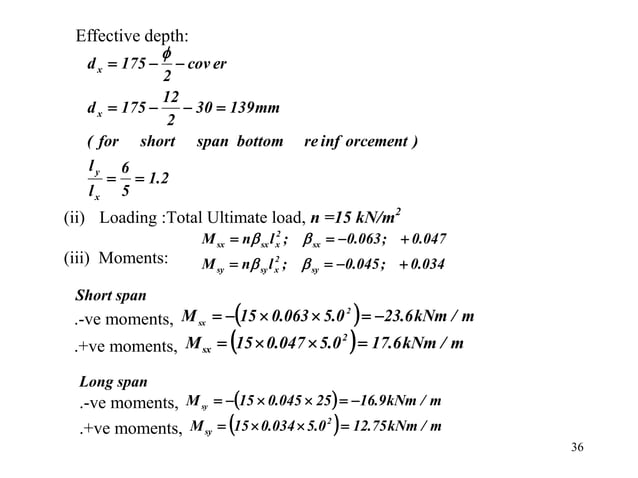 Reinforced concrete slab design principles and analysis techniques | PDF